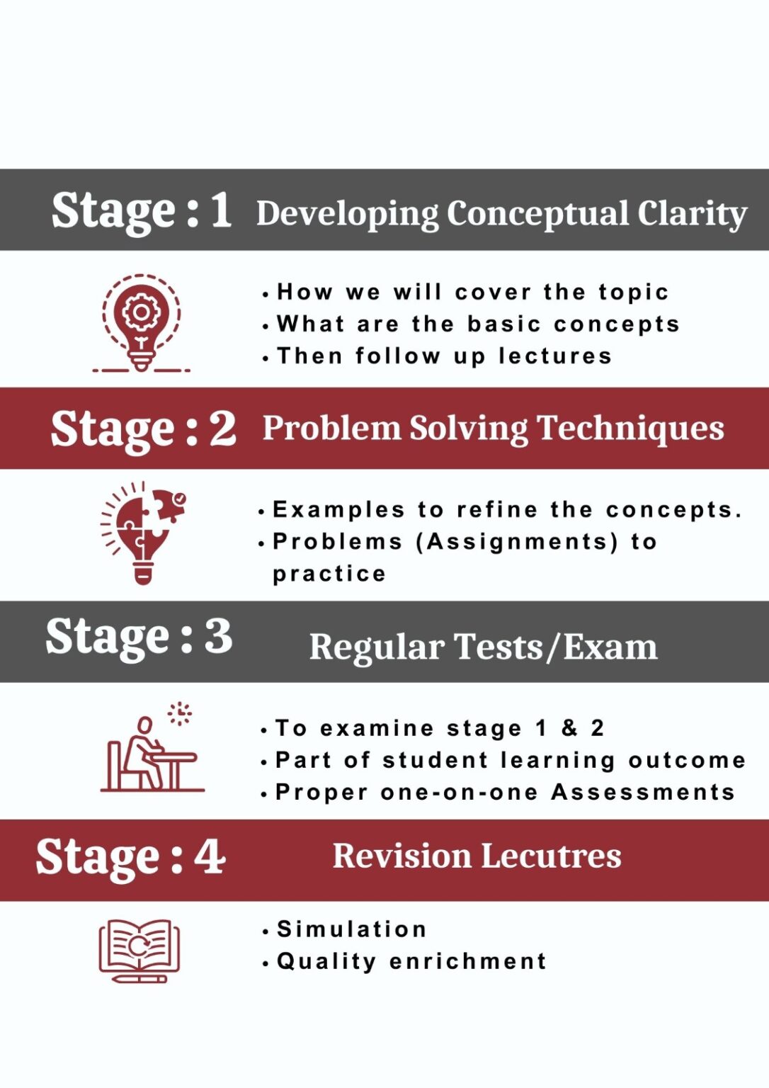 Mindset Makers | Exclusive Road Map Of UPSC and IAS Prep
